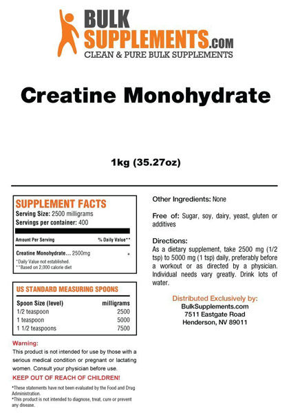 Bulk Supplements Creatine Monohydrate Powder Review
